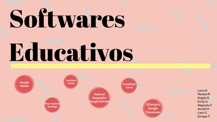 Ejemplos de Softwares Educativos by REYNA MEDRANO LAURA MARIA on Prezi