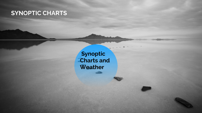 SYNOPTIC CHARTS by Craig Kappes on Prezi