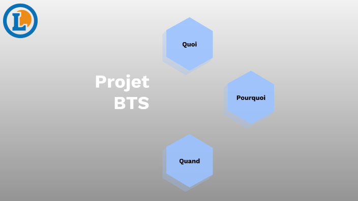 projet bts by valentin bailleux on Prezi