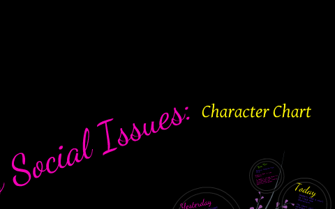 Reading Social Issues: Character Chart by Casey McIlvain on Prezi