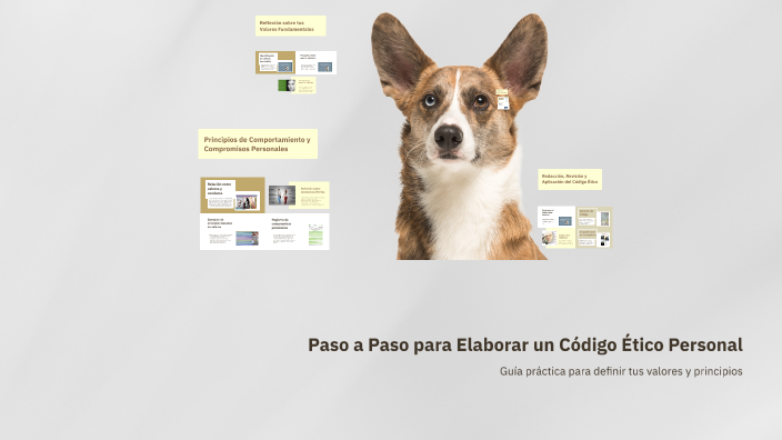 Paso a Paso para Elaborar un Código Ético Personal by GLORIA BETTY ...