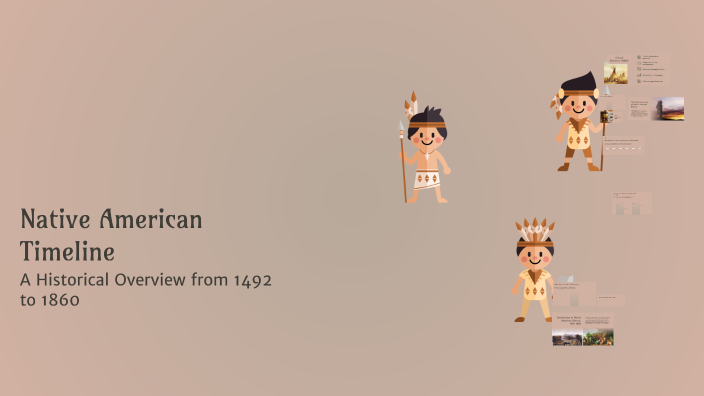 Native American Timeline by Gabriela Zorrilla on Prezi
