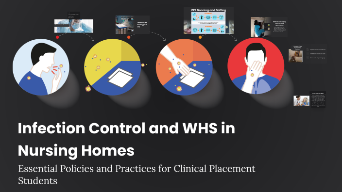 Infection Control and WHS in Nursing Homes by Mackenzie Yao on Prezi