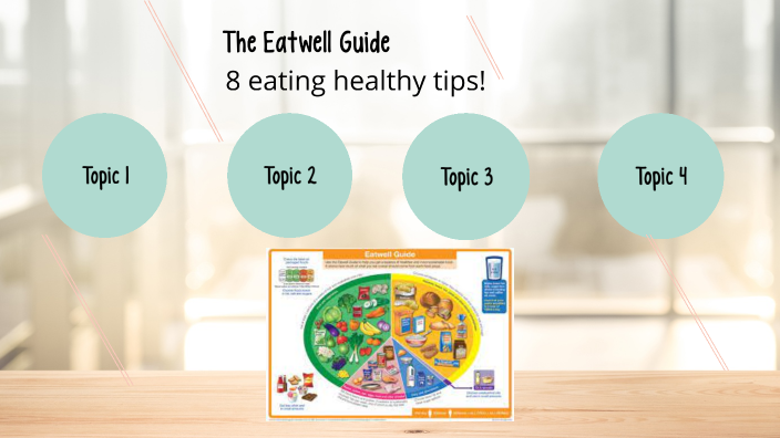 The Eatwell Guide by sana arooj on Prezi