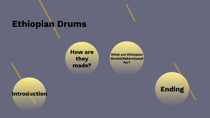 Kebero by Fikir Yilma on Prezi