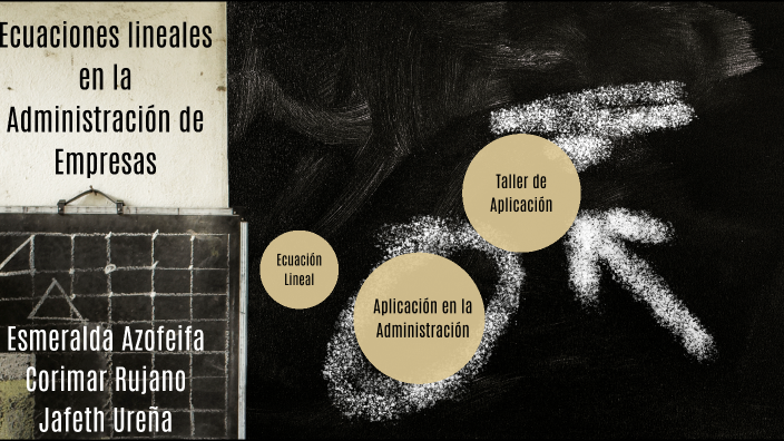 Mate exposición final by on Prezi