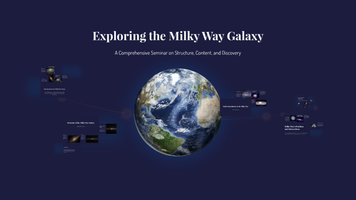 Exploring the Milky Way Galaxy by Owen Chan on Prezi