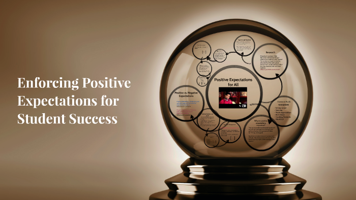 Positive Expectations for Student Success by Jasmine Mungo on Prezi