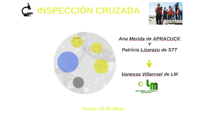 INSPECCIÓN CRUZADA by Mauricio Quintanilla on Prezi