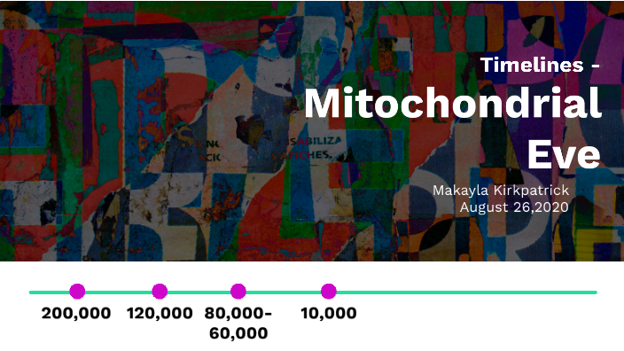 Mitochondrial Eve Timeline by Makayla Kirkpatrick on Prezi