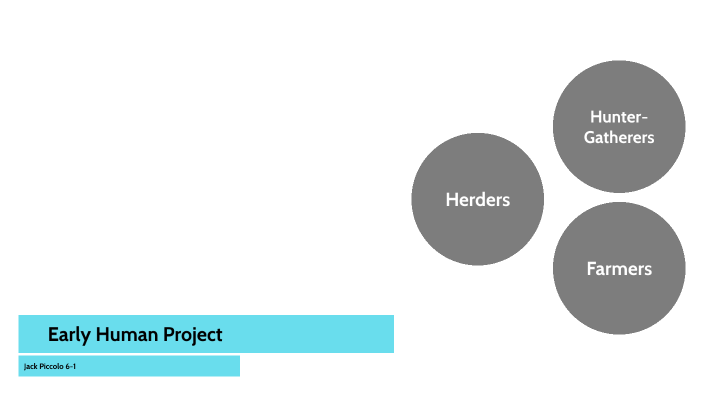 Early Humans Project' by Jack Piccolo on Prezi