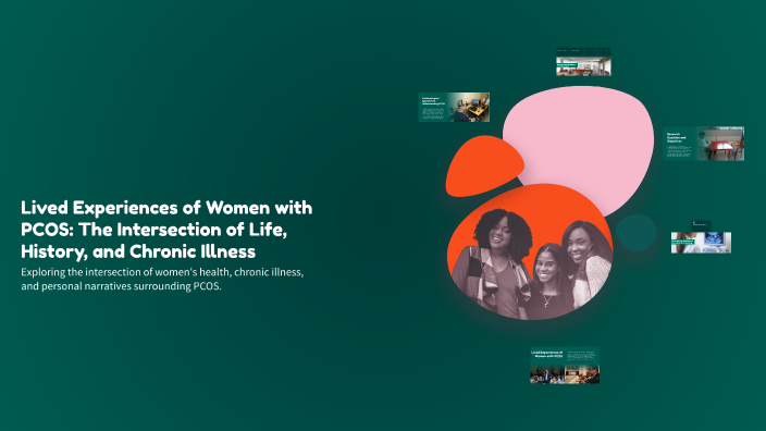 Lived Experiences of Women with PCOS: The Intersection of Life, History ...