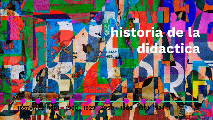 línea de tiempo by perla solorzano on Prezi