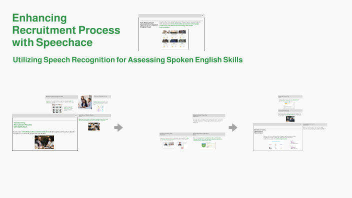 Enhancing Recruitment Process with Speechace by IPEK KESTEKOGLU on Prezi