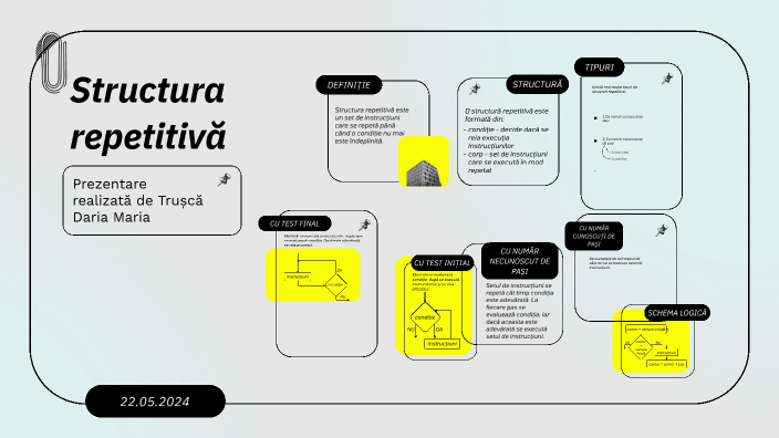 Structura Repetitiva by Panda Chan on Prezi