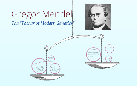 Gregor Mendel Introduction by Katherine Jansen on Prezi
