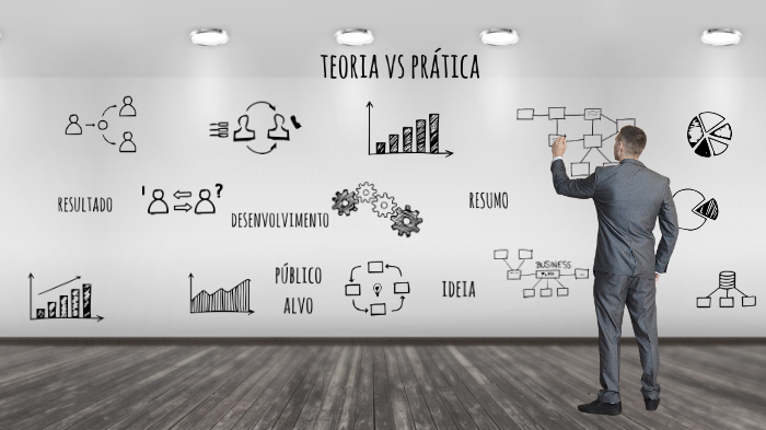 Teoria vs Prática by David Fortunato on Prezi