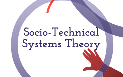 Socio-technical systems theory by ayesha zaman