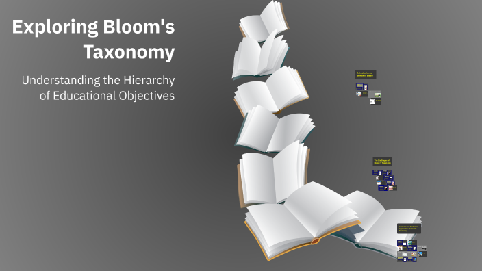 Exploring Bloom's Taxonomy by Isaac Perales Mendoza on Prezi