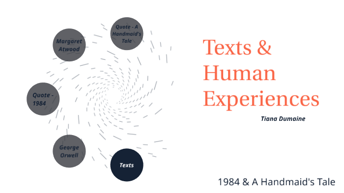 Texts + Human Experiences by Tiana Dumaine on Prezi