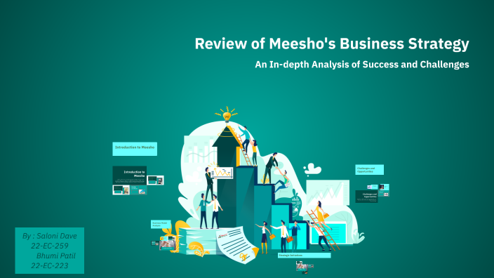 Review of Meesho's Business Strategy by SLAONI DAVE on Prezi