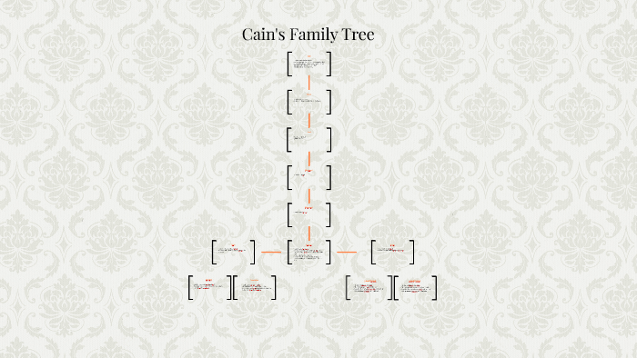 Cain's Family Tree by Benjamin Ketheeswaran on Prezi