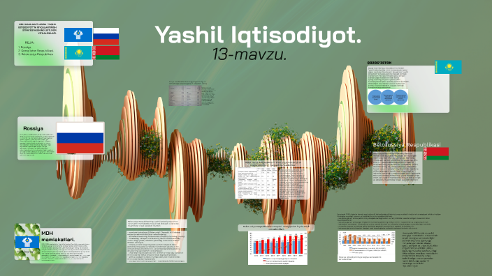 MDH MAMLAKATLARIDA “YASHIL IQTISODIYOT”NI RIVOJLANTIRISH STRATEGIYASINING USTUVOR YO‘NALISHLARI ...