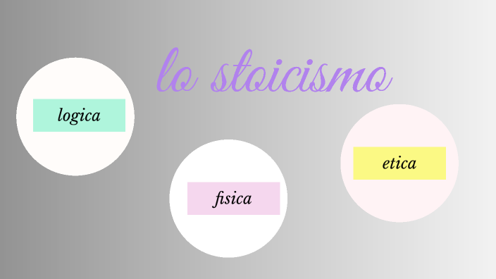 lo stoicismo by Matilda Banella on Prezi