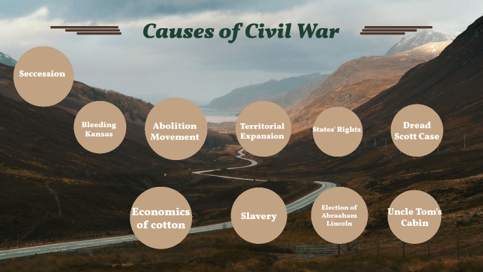Causes of Civil War by Minjun Kang on Prezi