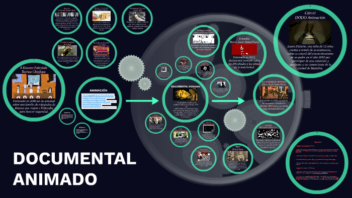 DOCUMENTAL ANIMADO by Gianfranco Yovera Infanzon on Prezi
