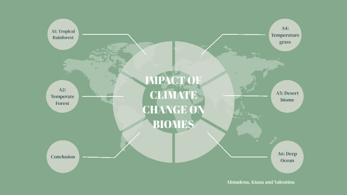 biomes and climate change by Valentina Pérez on Prezi