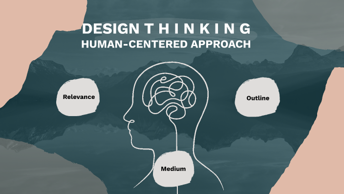 Design Thinking by April Bender on Prezi
