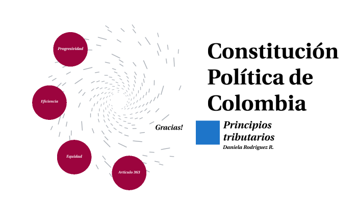 Constitución Política de Colombia by Daniela Rodriguez on Prezi