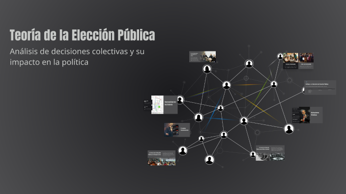 Teoría de la Elección Pública by Heider Medrano on Prezi