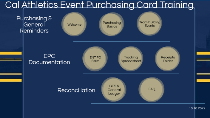 EPC & BluCard Annual Training by Kasey Benjamin on Prezi