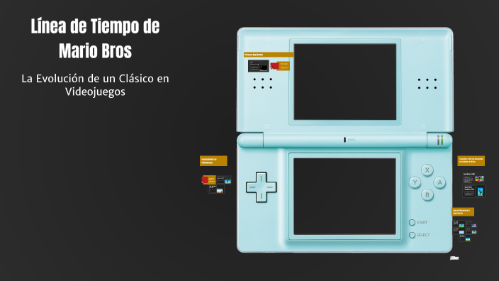 Línea de Tiempo de Mario Bros by Rafaela cedeño on Prezi