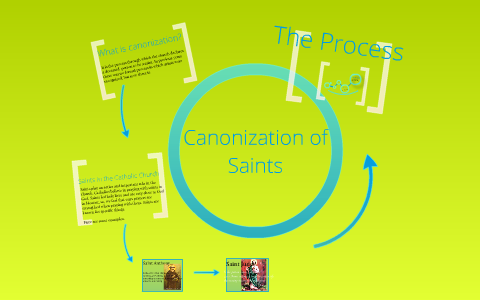The Process of Becoming a Saint by Alayna Franco on Prezi