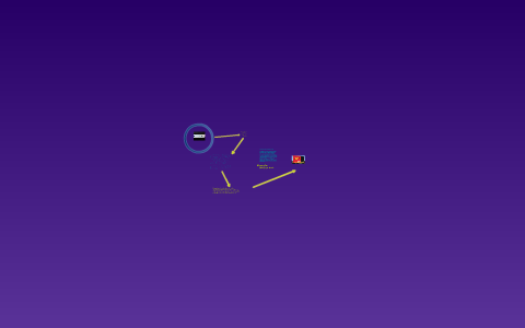 The difference between depository and non-depository by Kimberly Perez ...