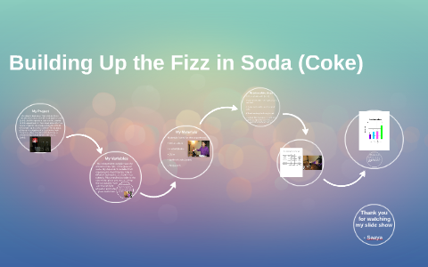 Building Up Fizz in Soda (Coke) by saaya saaya on Prezi