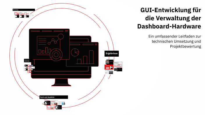 GUI-Entwicklung für die Verwaltung der Dashboard-Hardware by Jessi on Prezi
