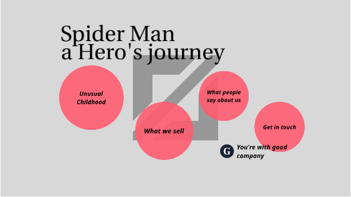Spider Man a Hero's journey by Adam Abdalla on Prezi