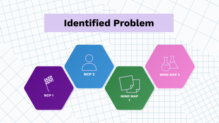 anxiety and deficient knowledge by Pau Gabucan on Prezi