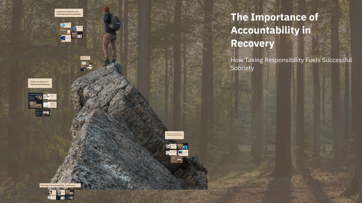 The Importance of Accountability in Recovery by Mariah Murphy on Prezi