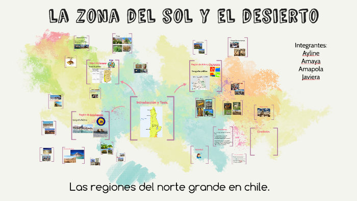 Las regiones en nuestro país. by Amaya Arroyo on Prezi