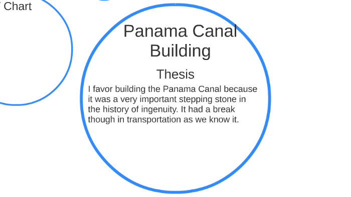 Panama Canal Building by nolan m on Prezi