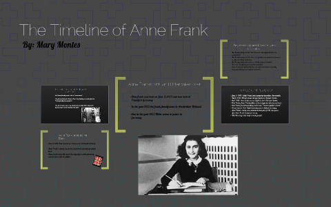 The Timeline of Anne Frank by mary stephany on Prezi