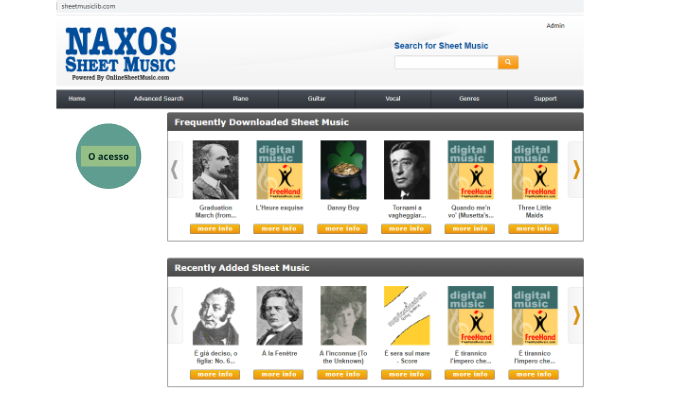 Naxos Sheet Music by Giselle Janones Borges on Prezi