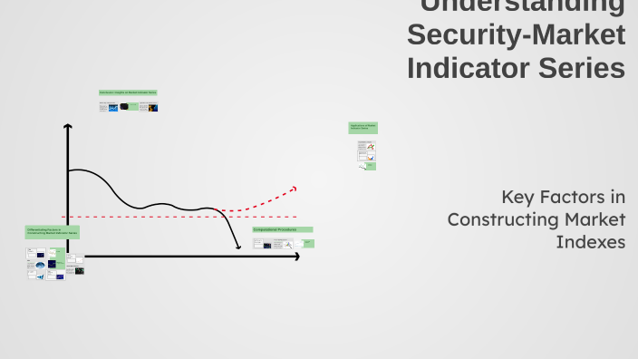 Understanding Security-Market Indicator Series by sohair thabet on Prezi