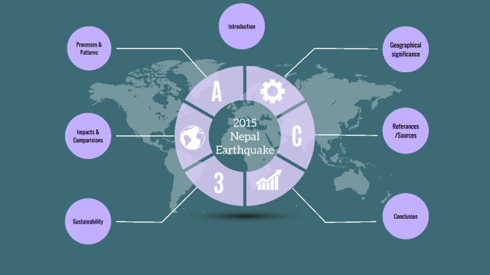geography cba by Cassie Campbell on Prezi