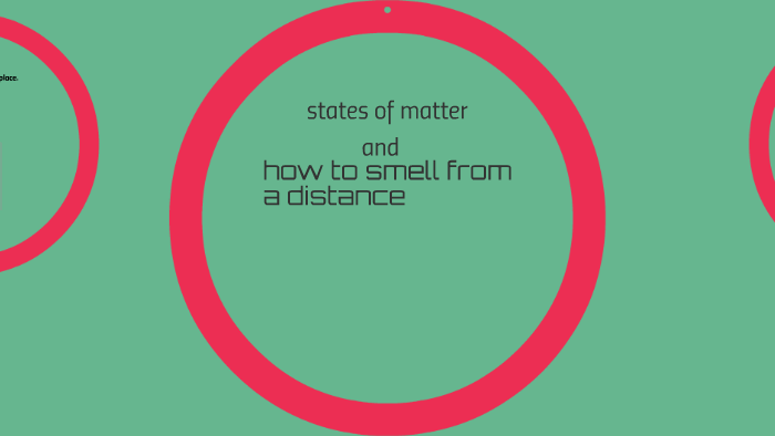 states of matter and how to smell from a distance. by matthew trice on ...